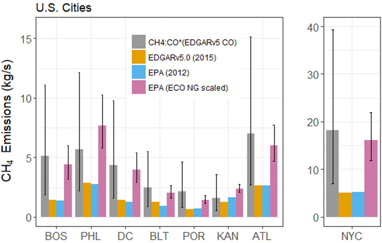 Eric A. Kort – Home for Kort Research Group